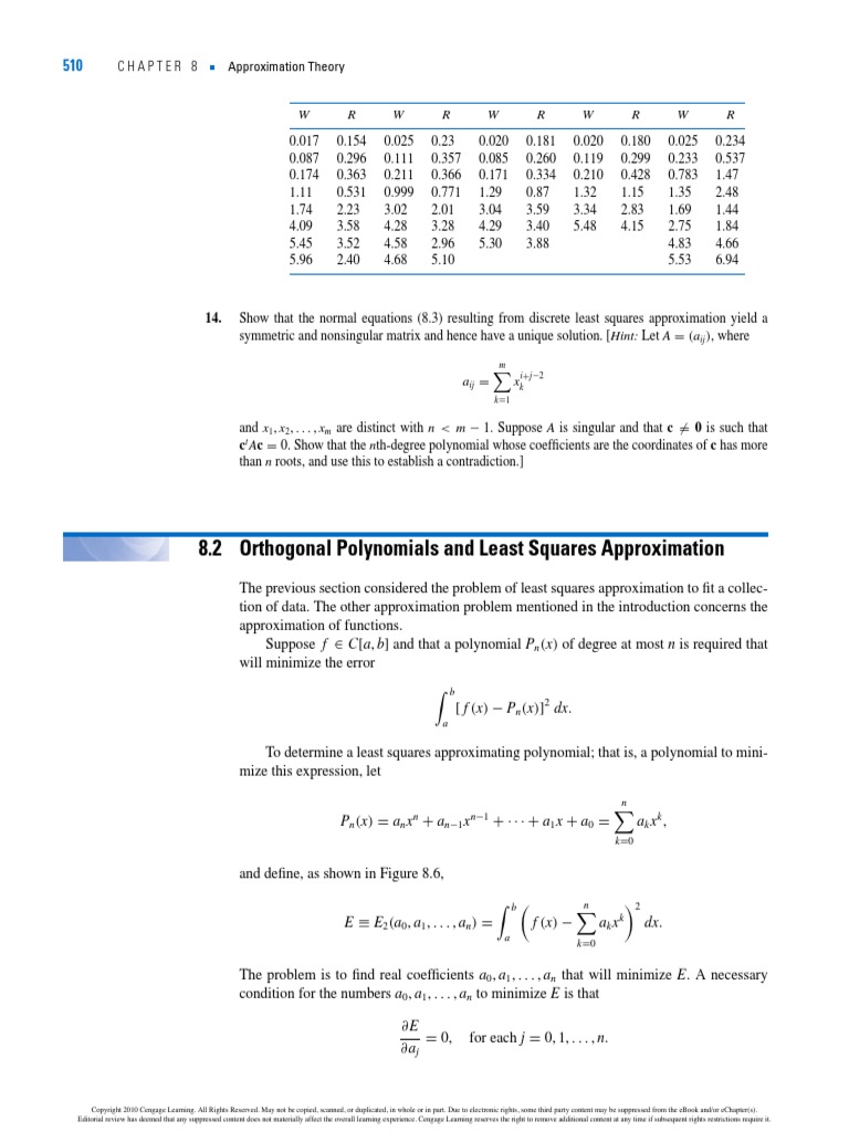 8.2 Orthogonal Polynomials and Least Squares Approximation: W R W R W R W R W R | PDF ...