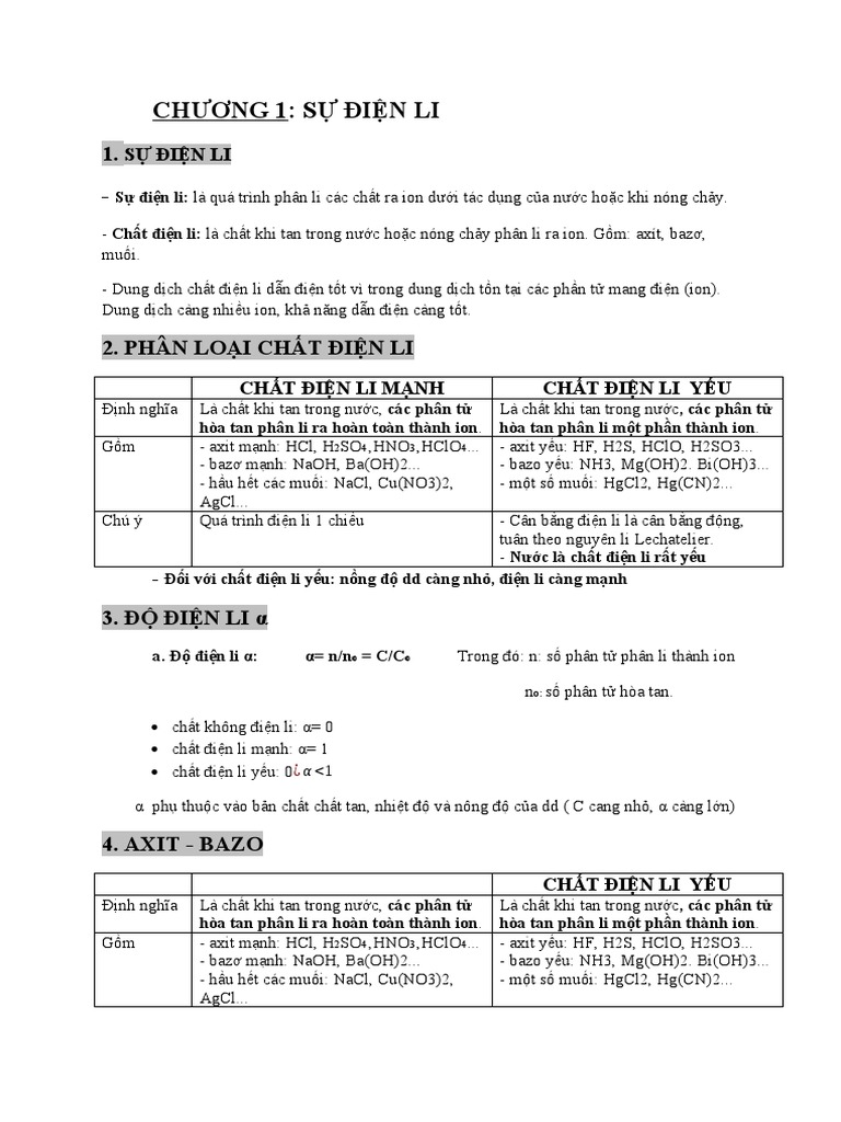 Ly Thuyet Chuong Su Dien Li | PDF