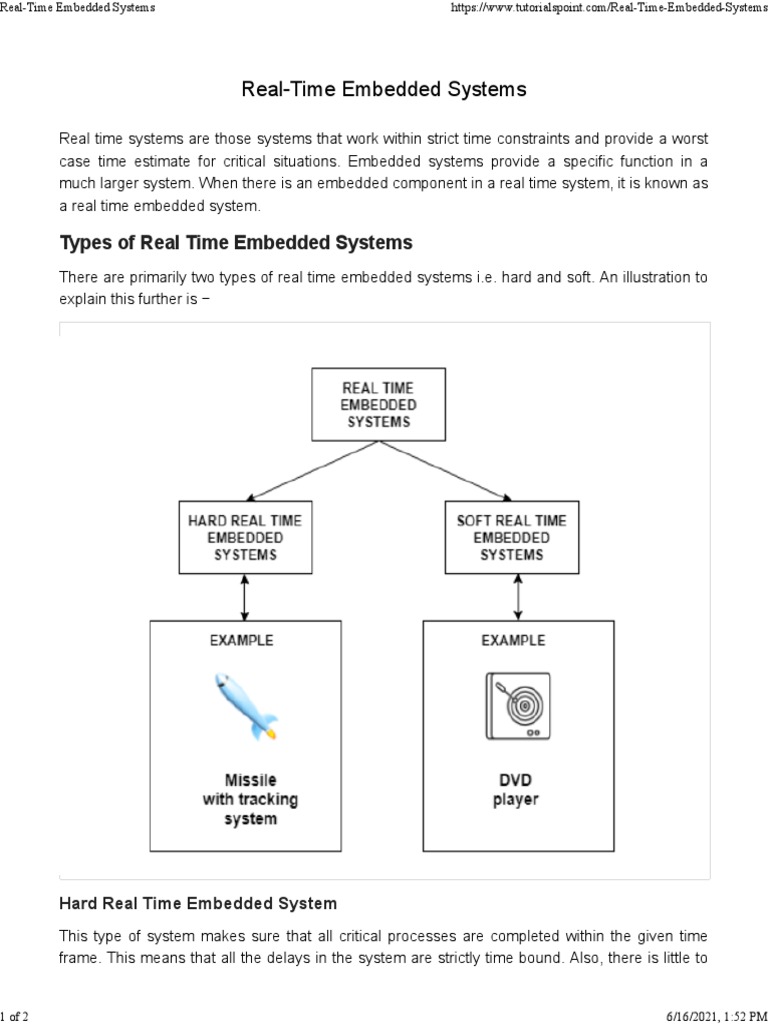 Real Time Embedded Systems | PDF | Real Time Computing | Embedded System