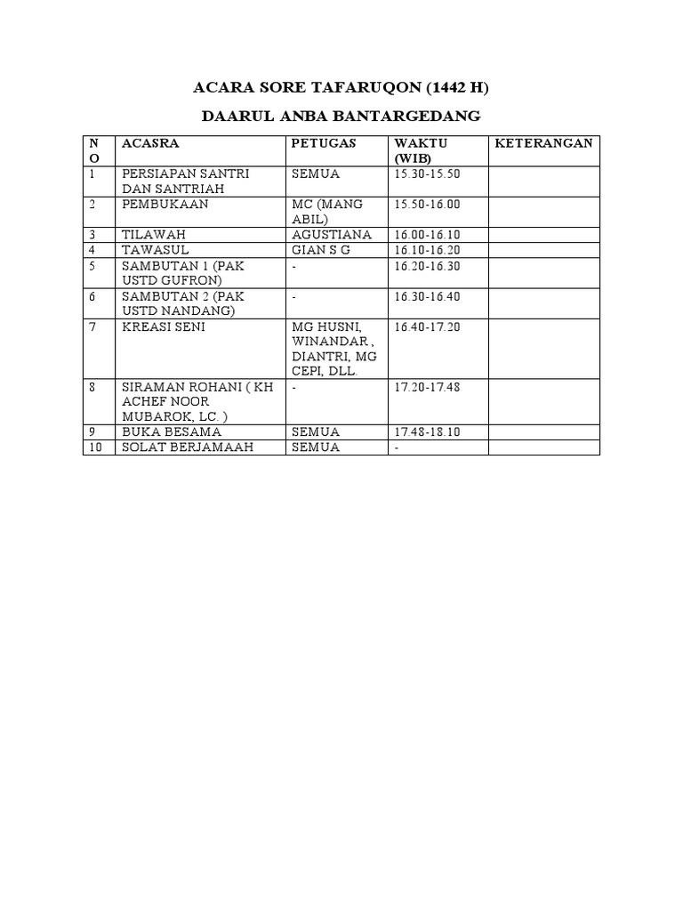 Acara Sore Tafaruqon 1442 H | PDF