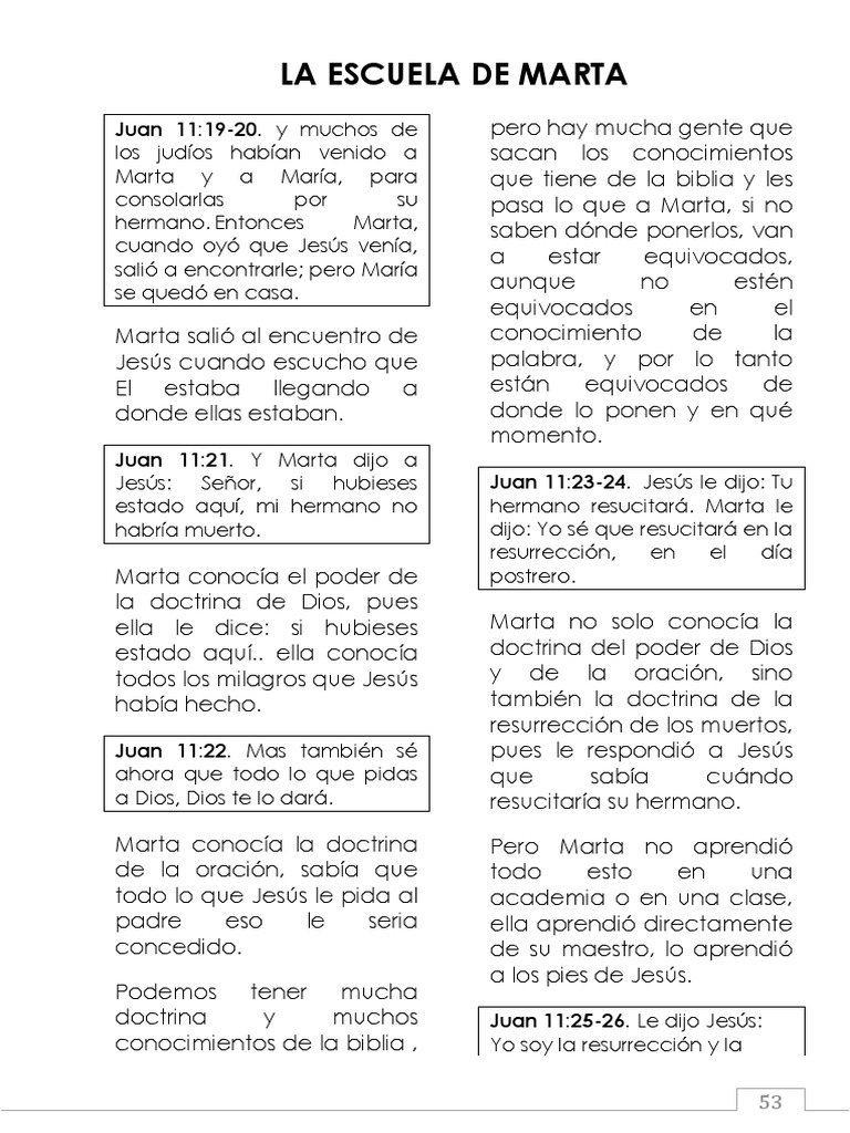 La Escuela de Marta | PDF | María, madre de Jesús | Jesús