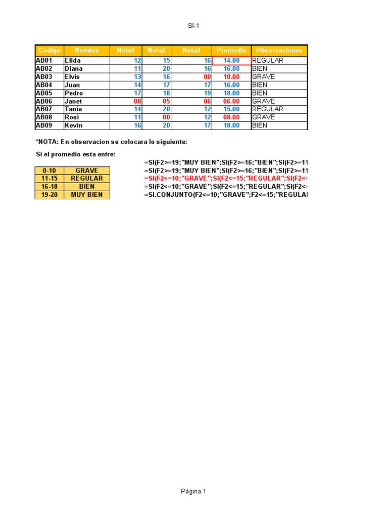 Funcion Si Anidada Con Varias Condiciones | PDF