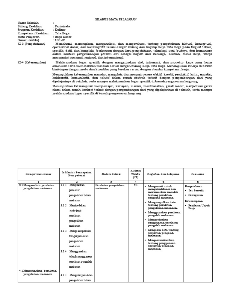 Silabus Kuliner Tata Boga Dasar | PDF