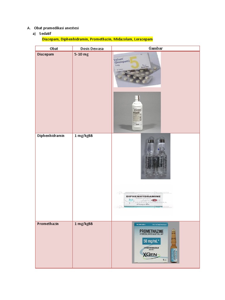 Obat-Obat Anestesi | PDF