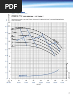 Q88-Intertanko Questionaire88 Version6 | PDF | Ships | Tonnage