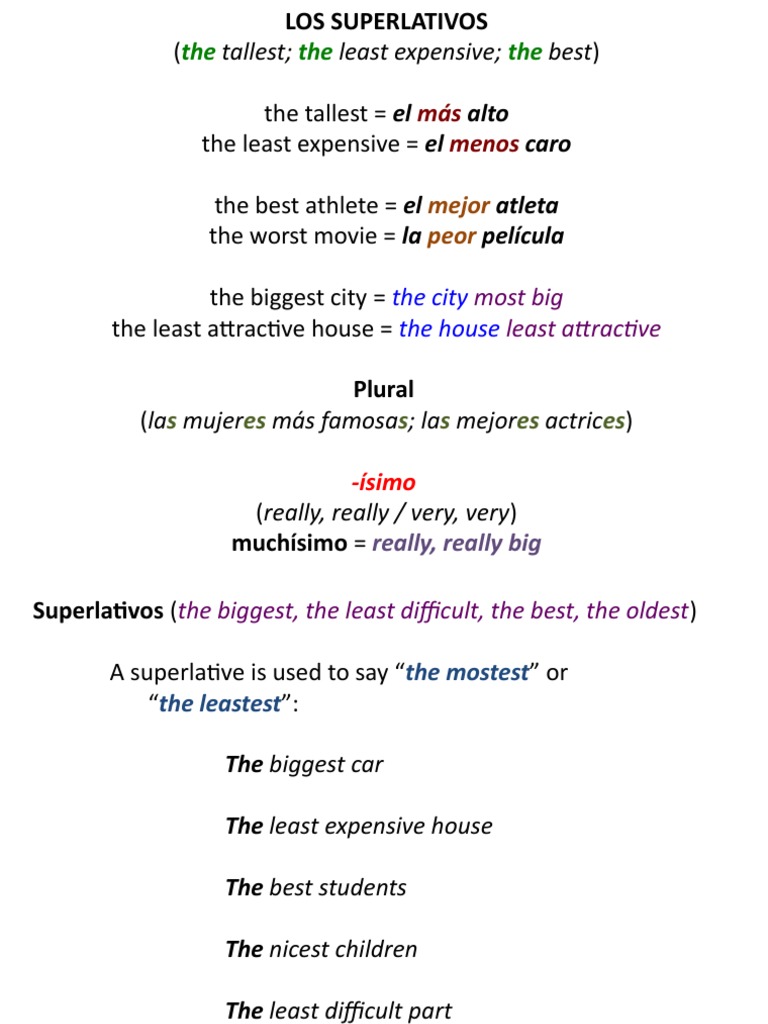 Superlativos en Español: Guía Completa | PDF | Lexical Semantics | Syntax