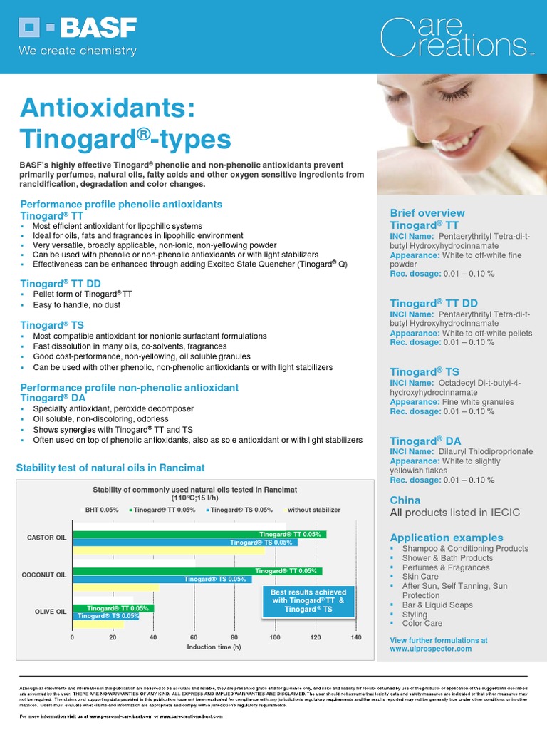 OPP - Antioxidants - Tinogard TT - TS - DA - WS - 28-10-16 - Final ...