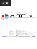 DBT 2B6C0EC8d01 | PDF | Action (Philosophy) | Psychiatry Related Fields