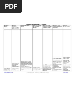 7 Column Thought Record Sheet | PDF | Thought | Emotions