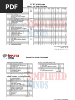 Class 12 Physics Weightage for NEET 2025 | PDF | Optics | Electricity