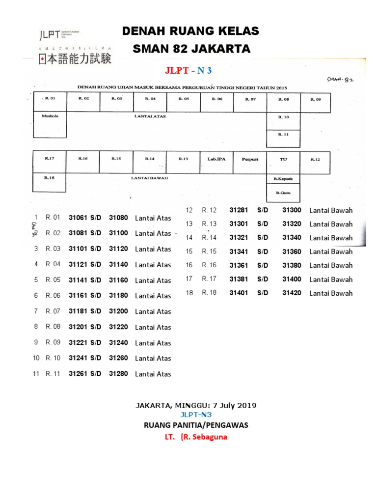 Denah Sman 82 Jlpt-July 2019 N3 | PDF