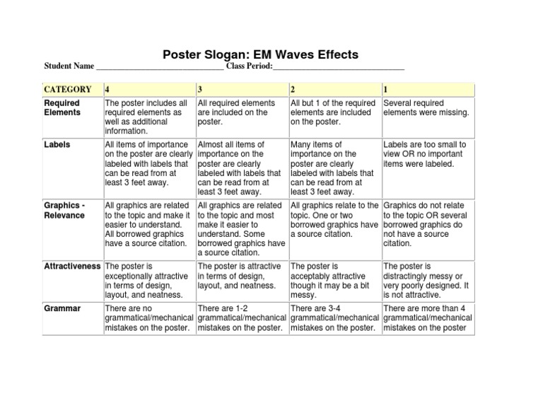 Poster Slogan Rubric | PDF | Graphics | Poster