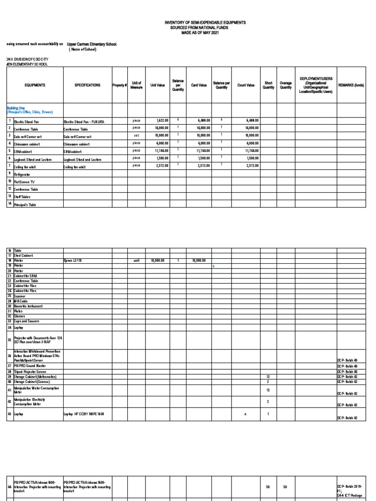 Building One (Principal's Office, Clinic, E-Room) | PDF | Laptop ...