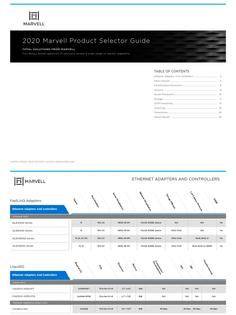 2020 Marvell Product Selector Guide: Total Solutions From Marvell | PDF | Physical Layer ...