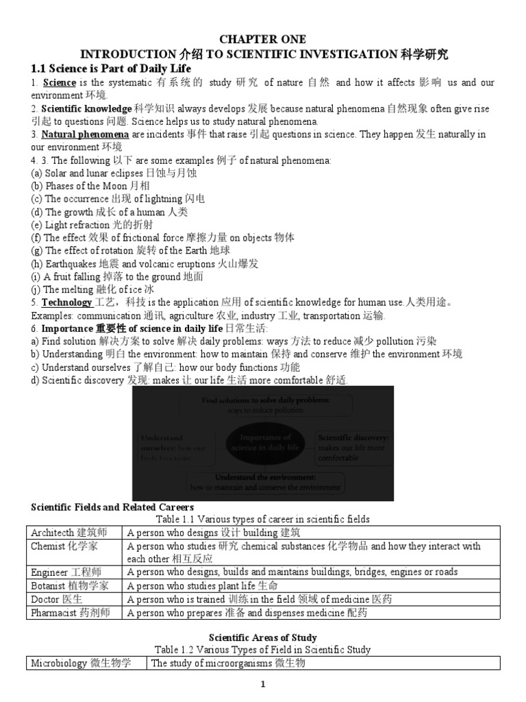 f1 Chapter 1 Introduction To Scientific Investigation | PDF | Density ...