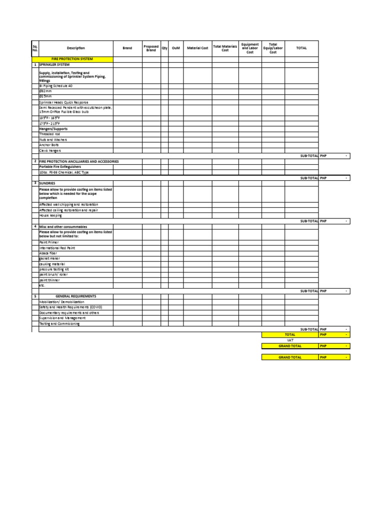 Fire Protection BOQ - Tool | PDF | Fire Sprinkler System | Building ...
