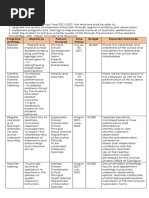 QMS TEACHERS TOOLKIT | PDF