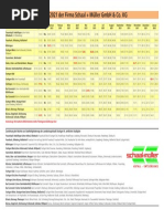 Vvs Stuttgart All Zone Map PDF | PDF