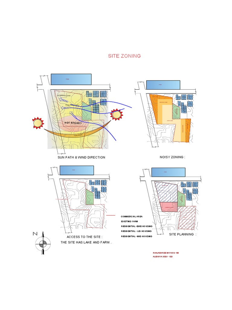 Site Zoning Climate-Model | PDF | Nature
