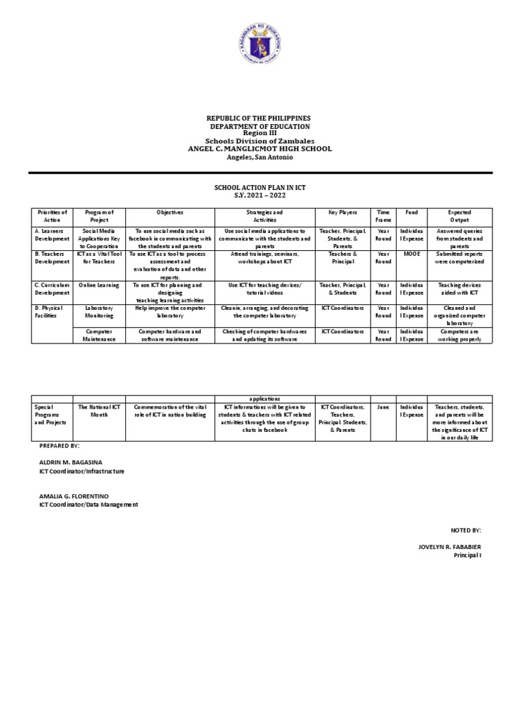 Ict Action Plan A4 Size | PDF | Educational Technology | Communication