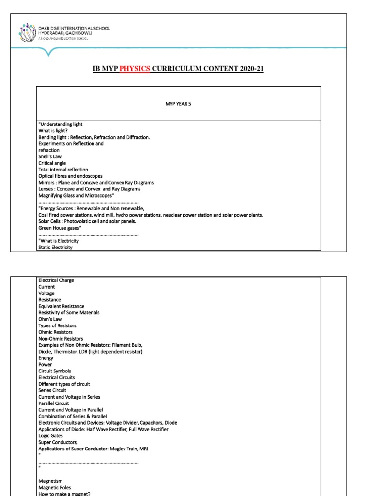 IB MYP Curriculum Content Year 5 Physics 2020-21 | PDF | Series And ...