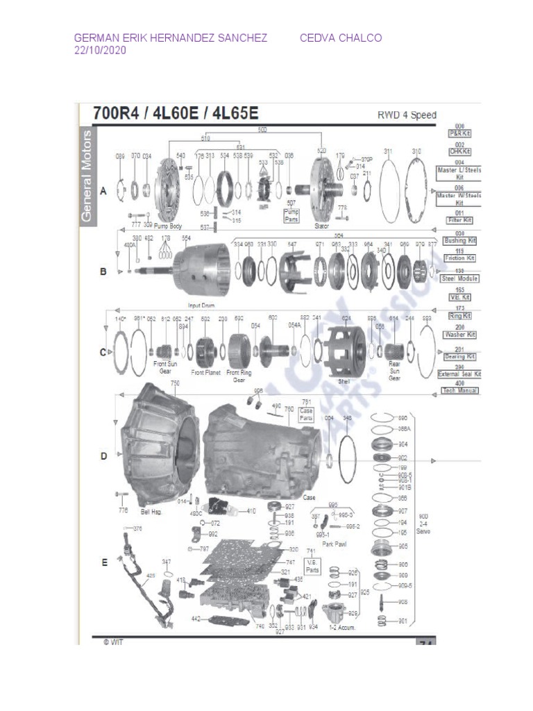 Partes de La Flecha de Mando | PDF | Embrague | Bienes manufacturados
