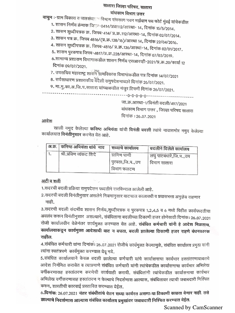 Badli Order-2021 | PDF