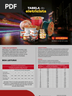 Tabela Milimetro Polegada | PDF | Natureza