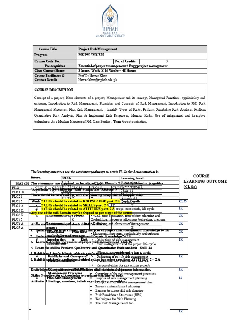 Course Outlines Project Risk Management - RWP (B) - S21 | PDF | Risk | Risk Management