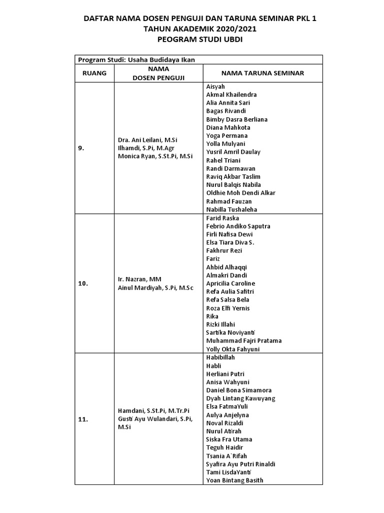 Daftar Nama Dosen Penguji Dan Taruna Uji PKL 1 2021 Ubdi | PDF