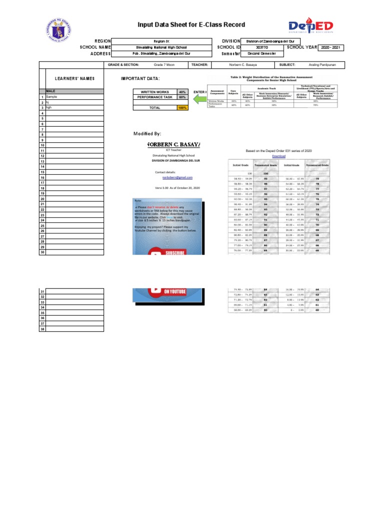 E-Class Record + Mastery MELC v3.0 SY2020-2021 FINAL COPY (For SHS ...