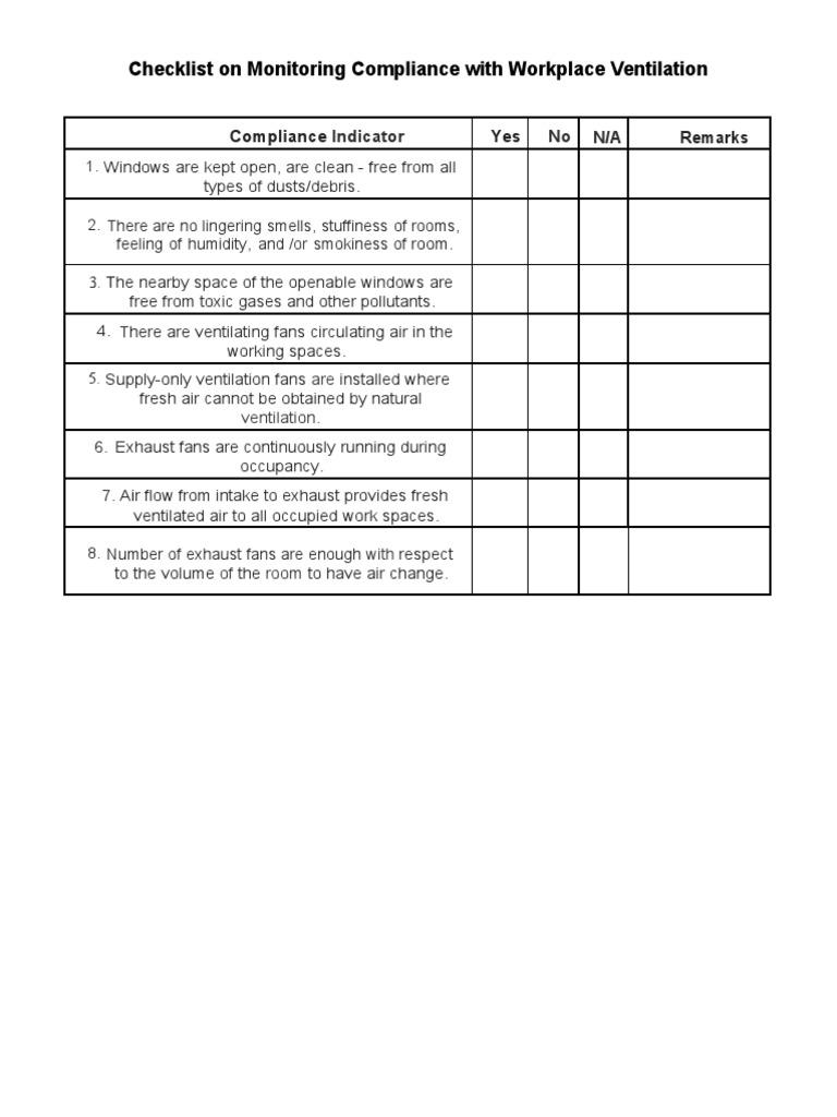 Workplace Ventilation Compliance Checklist | PDF | Ventilation ...