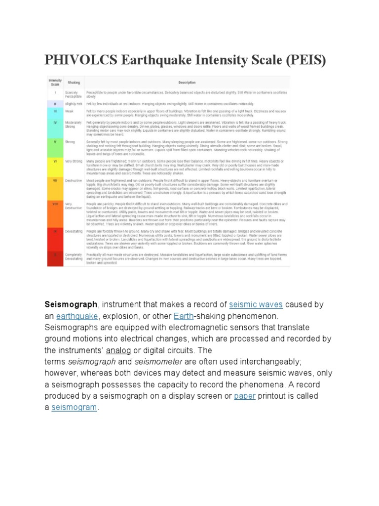 PHIVOLCS Earthquake Intensity Scale | PDF | Seismology | Earthquakes
