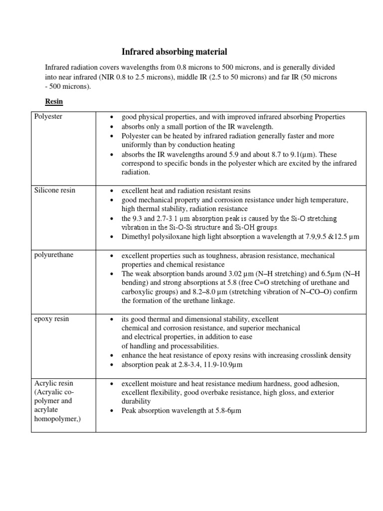 Infrared Absorbing Material: Resin | Download Free PDF | Infrared ...