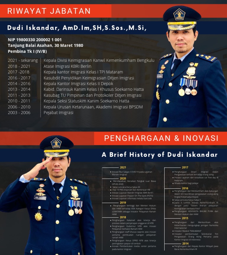 Profil Dudi Iskandar | PDF
