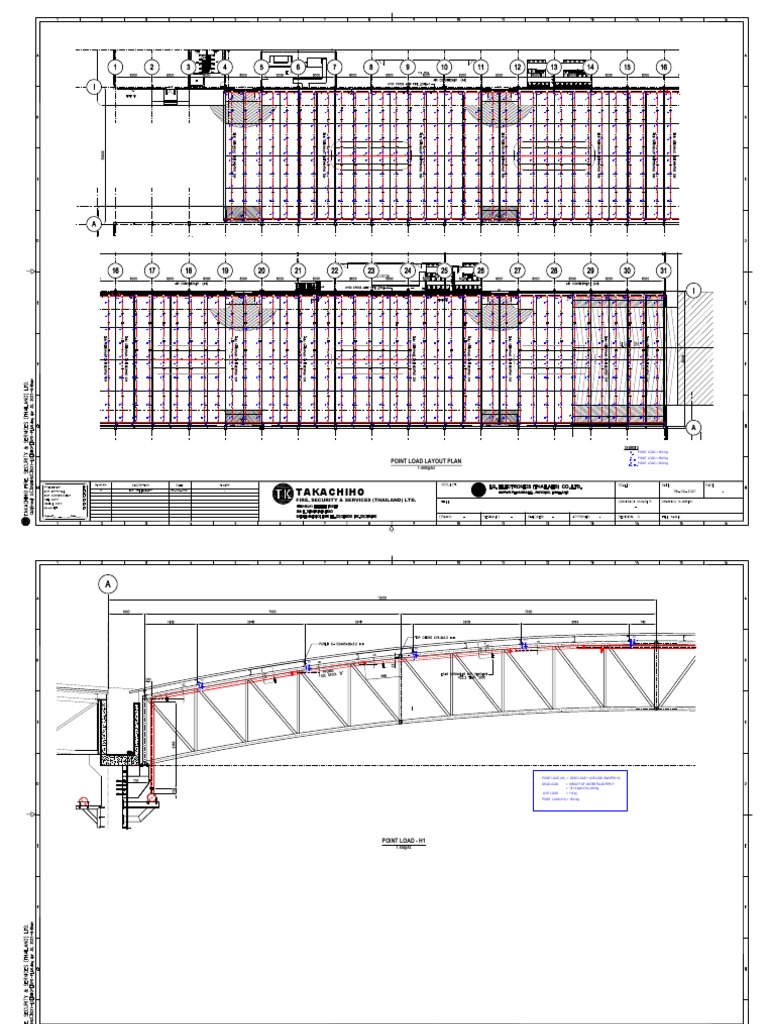 Point Load Sprinkler Pipe | PDF