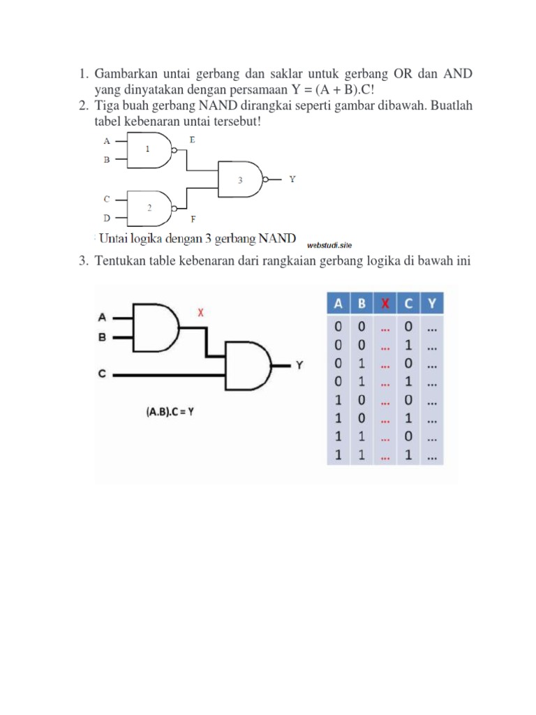 Rangkaian Gerbang Logika dan Tabel Kebenaran | PDF
