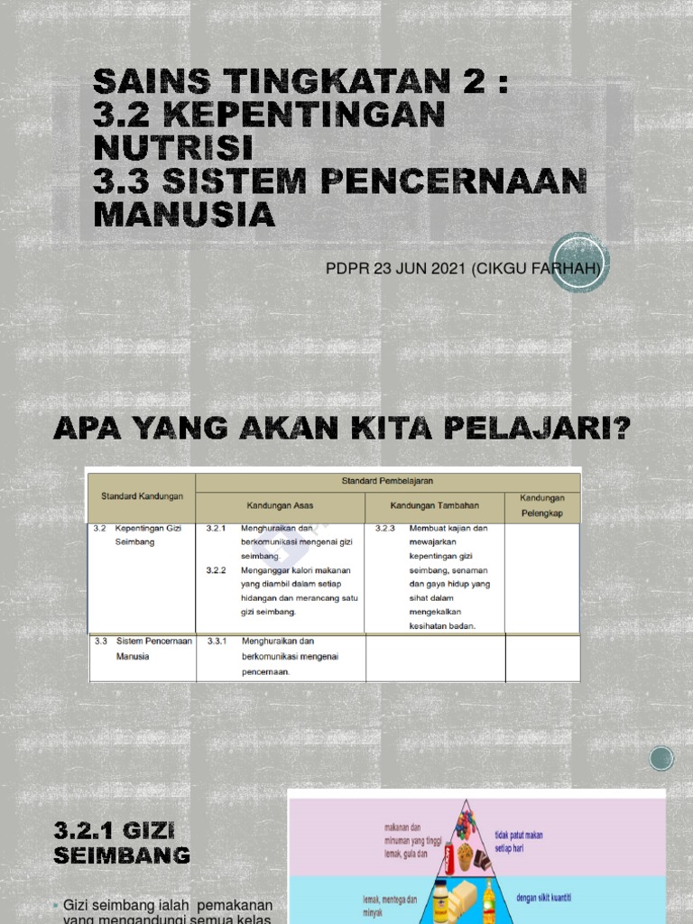 Sains Tingkatan 2 Bab 3 2 Gizi Seimbang 3 3 Sistem Pencernaan Pdf