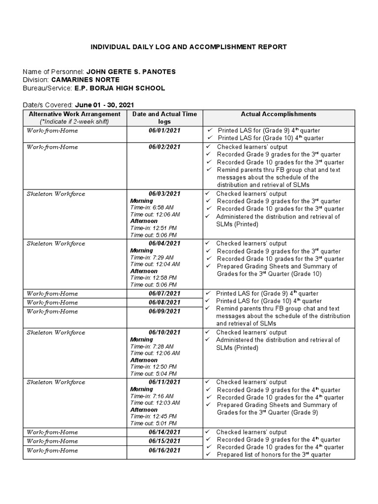 Individual Daily Log and Accomplishment Report | PDF