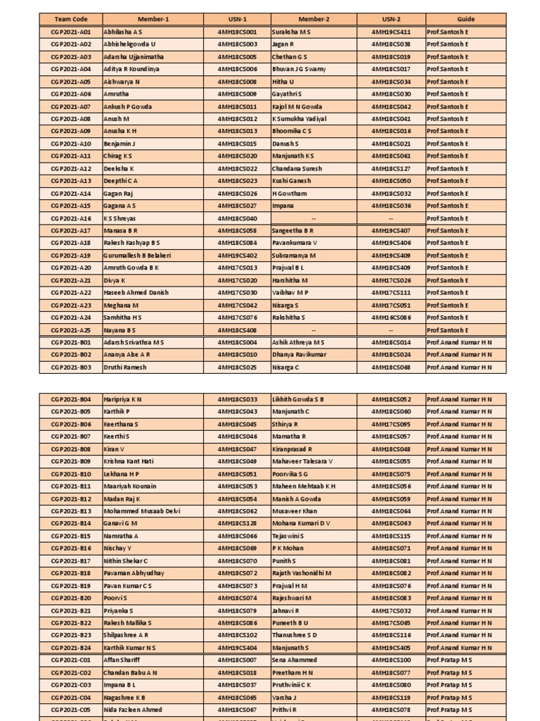 CG Mini-Project Team & Guide Details | PDF