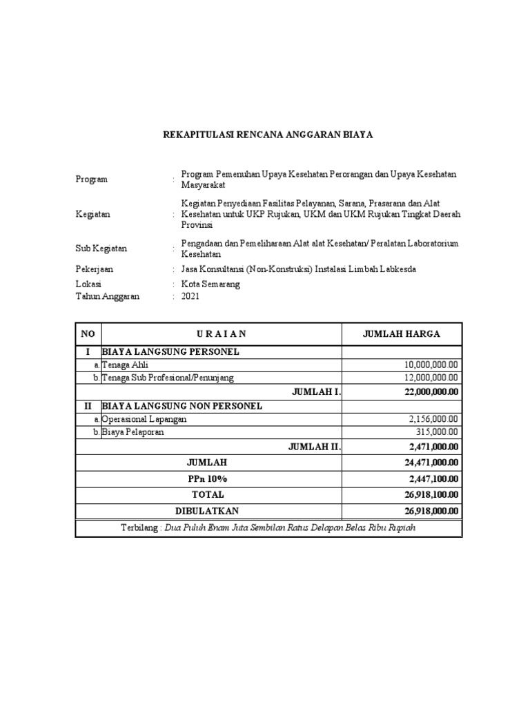 Contoh RAB Kegiatan Kesehatan 2021 | PDF