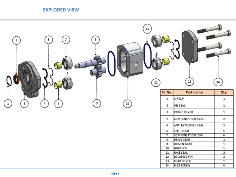 Gear Pump Exploded View Diagram | PDF