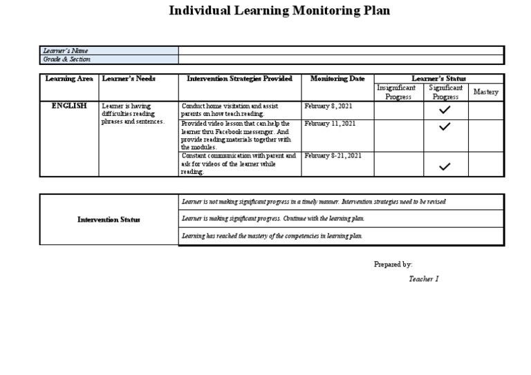 Individual Learning Monitoring Plan | PDF