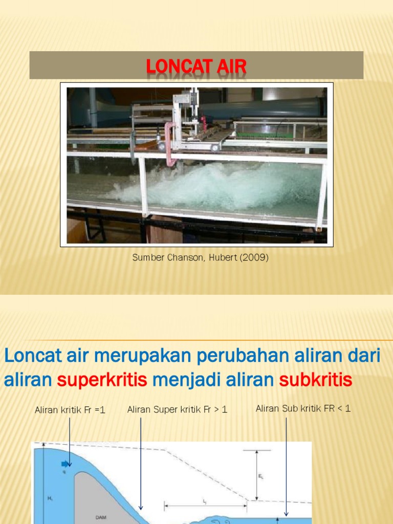 Loncat Air | PDF