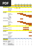 Excel Template Manpower Planning, Manpower Efficiency, Manpower ...