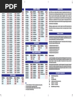 HIWIN Interchange COMPARISON CHART | PDF