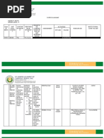 CURRICULUM MAP MAPEH 9 | PDF | Classical Period (Music) | Learning