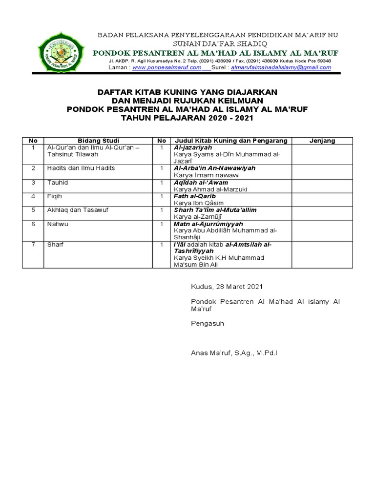 Daftar Kitab Kuning Rujukan | PDF