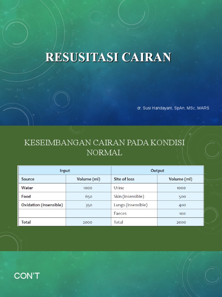 Resusitasi Cairan | PDF