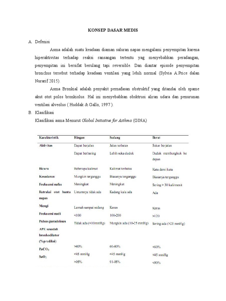 Panduan Lengkap Asma: Definisi, Klasifikasi, dan Penanganan | PDF